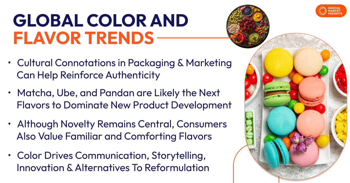 Global Color and Flavor Trends: Lessons from Dubai Chocolate