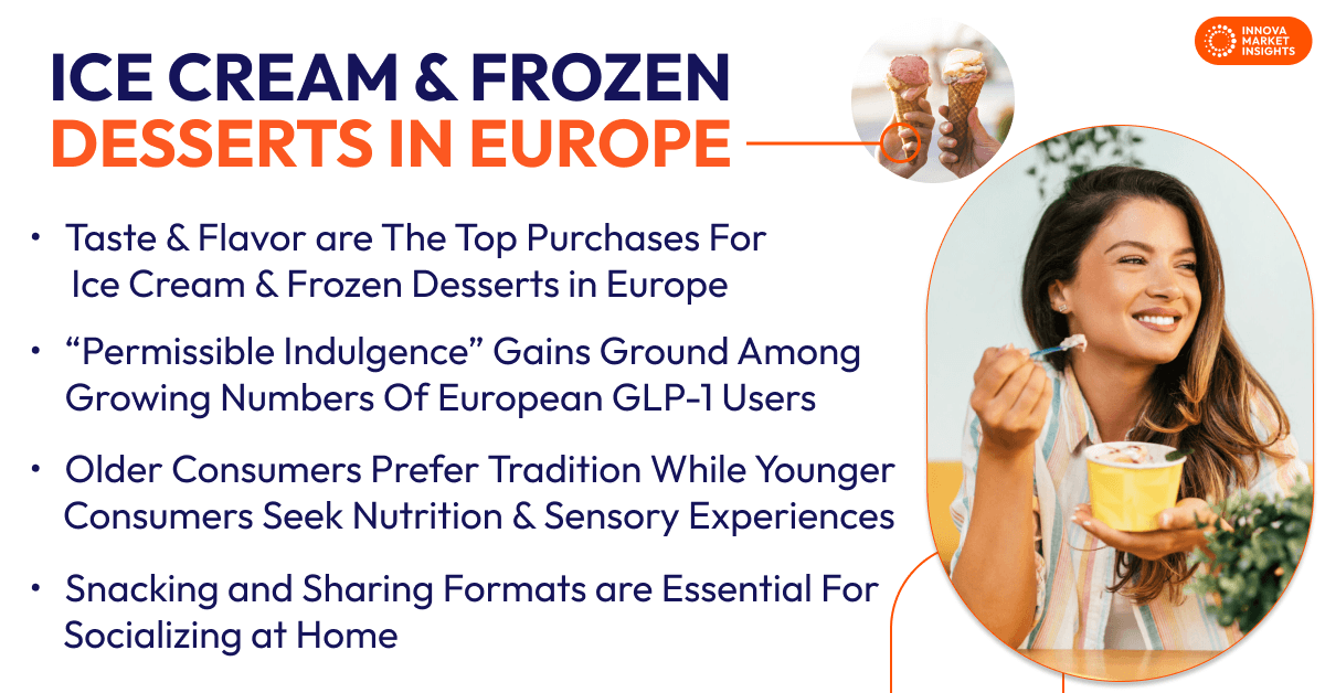 Ice Cream Trends in Europe: Frozen Desserts Market 2026