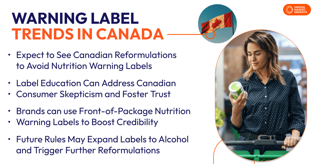 Warning Label Trends in Canada. Front-of-Package labeling can