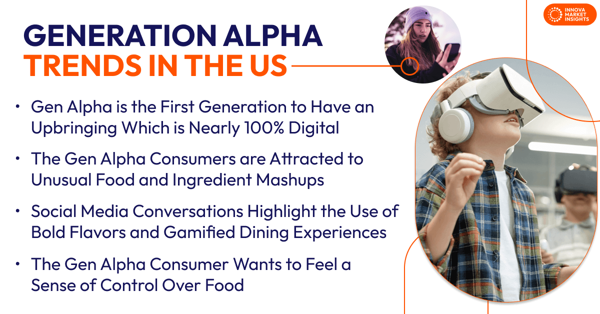Generation Alpha trends in the US show curiosity about new foods